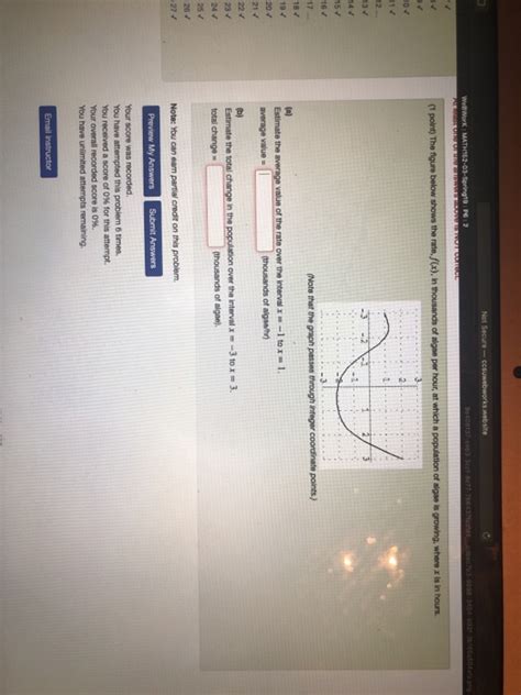 Solved Results For This Subm At Least One Of The Answers