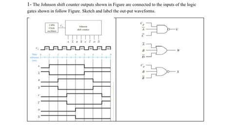 Solved 1 ﻿the Johnson Shift Counter Outputs Shown In Figure
