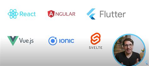 Mit Flutter Web Anwendungen Entwickeln