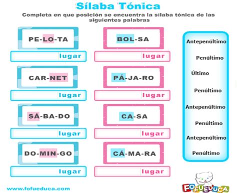 Descripción Del Juego Sílaba Tónica Ii