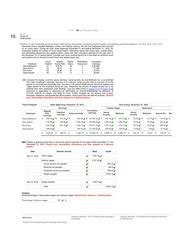 Chapter Exercises And Problems Score Course Hero