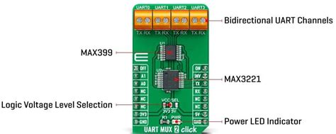 Uart Mux 2 Click Mikroe Mouser
