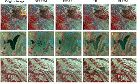 Color Composited Image Rgb Near Infrared Red Green Results From