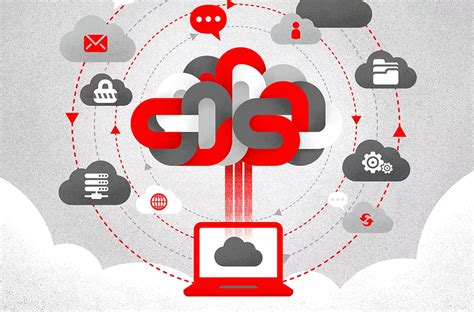 The State Of Exploit Development Part 1 Crowdstrike