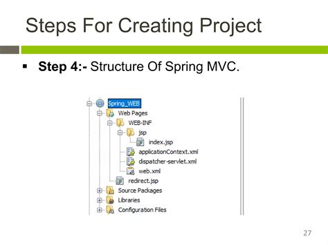 Java Spring Framework Pptx Web Development Internet