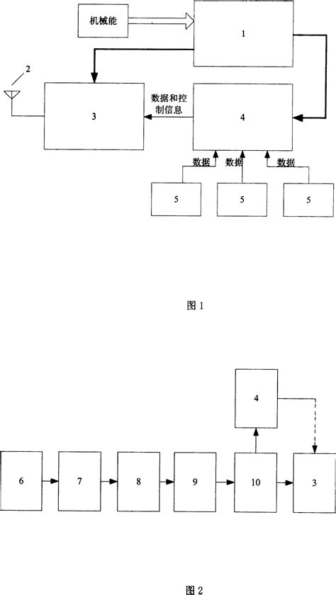 Self Supply Micro Radio Sensing Network Node Based On The Piezoelectric
