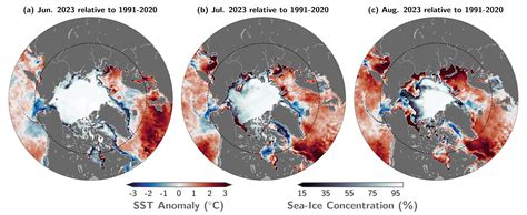 Sea Surface Temperature Noaa Arctic