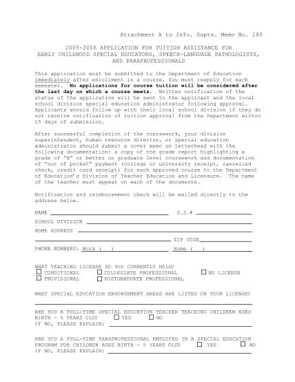 27 Sample Memo To Business Page 2 Free To Edit Download And Print Cocodoc