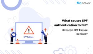 Causes Of Spf Authentication Failure How To Fix Spf Failures