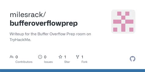 Github Milesrackbufferoverflowprep Writeup For The Buffer Overflow
