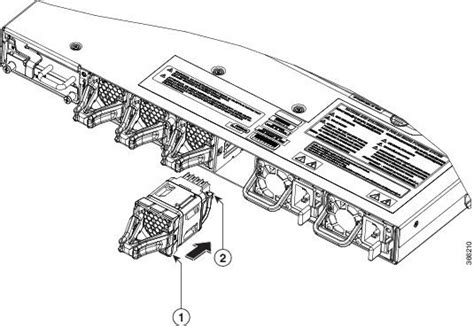 Hardware Installation Guide For Cisco NCS 1001 Replace Cisco NCS 1001 Components Cisco