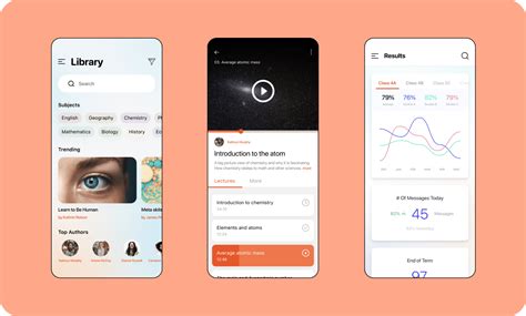 Custom Lms Development Company In Us And Eu Riseapps