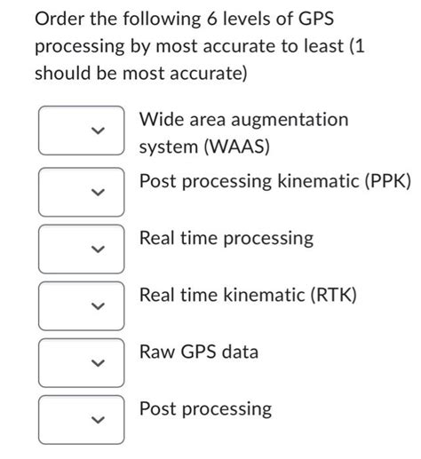 Solved Order The Following 6 Levels Of Gps Processing By