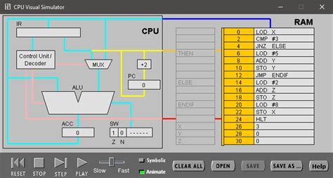 Github Belotti01cpu Visual Simulator Educational Cpu Visual