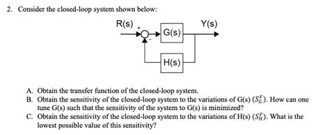 solved consider the closed loop system shown below r s y s g s h s