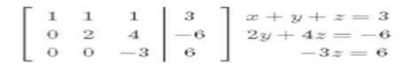 Github Koksing456solving Massive Linear Equations Solve Massive Linear Equation Parallelly