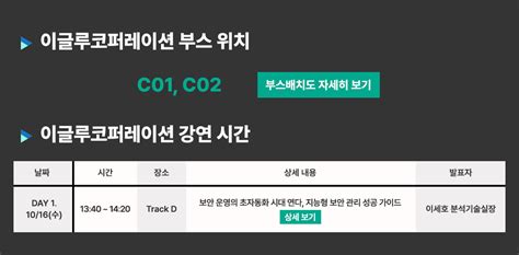 Isec 2024 Siem Soar Ai Ti를 아우르는 이글루코퍼레이션의 Xdr 기반 차세대 보안 전략 Isec