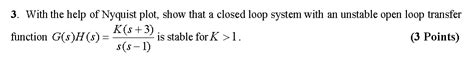 Solved With The Help Of Nyquist Plot Show That A Closed Chegg