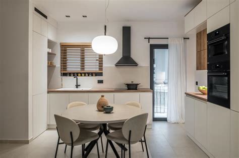 Theta Tris Architecture On Linkedin Thetatris Architecture
