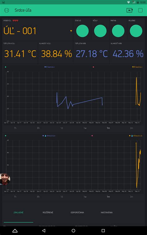 Blynk Server Delete History Data Sometime Issues And Errors Blynk