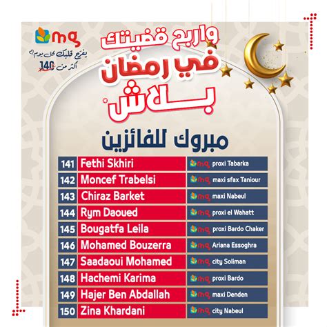 Mg Mg Added A New Photo