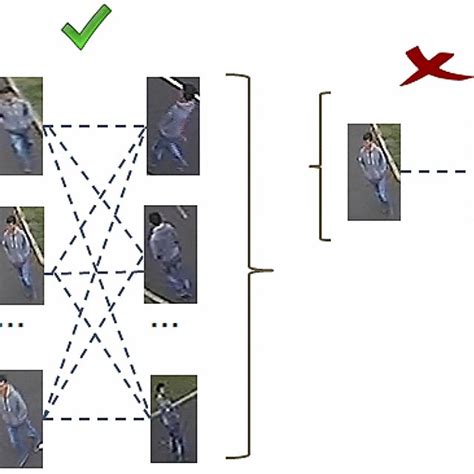 Block Diagram Of The Active Flutter Suppression System Download