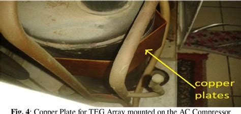 Figure 1 From Design Of Optimal Thermoelectric Generator Array For Harnessing Electrical Power