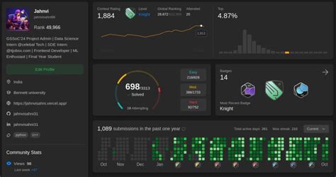 Jahnvi Sahni On Linkedin Octobergoals Leetcode Fullstack