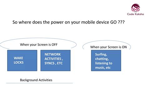 android battery optimization pptx
