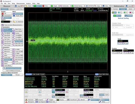 Choosing The Right Sxrto Sampling Mode Pico Knowledge
