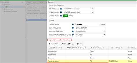 Technical Tip Comprehensive Guide For A Simple Fo Fortinet Community