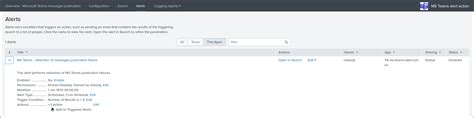 Configuration And Usage — Ta Ms Teams Alert Action 1 Documentation