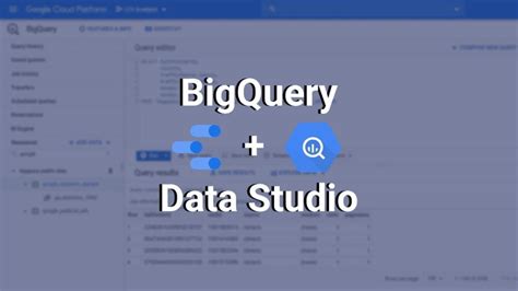 The Beginner S Guide To Using BigQuery With Google Data Studio