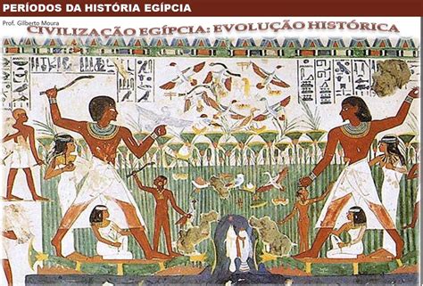 Blog Sophistorygeo Conhecimento Ler E Escrever 2022 1ª Etapa A And B