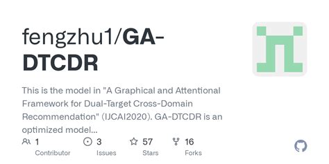 Github Fengzhu1ga Dtcdr This Is The Model In A Graphical And Attentional Framework For Dual