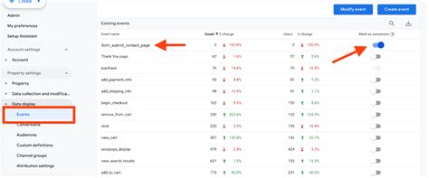 How To Track Conversions In Google Analytics Expert Guide