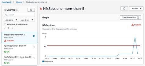 Aws Storage Gateway Provides Simplified Monitoring For File Gateway