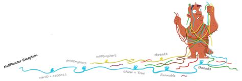 concurrency in ios