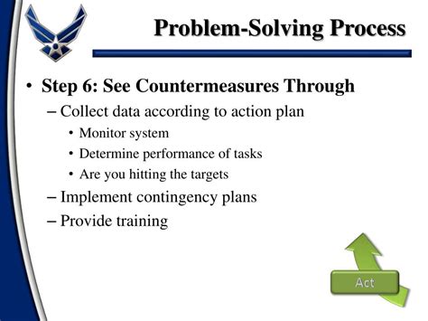 PPT The Step Problem Solving Process PowerPoint Presentation Free Download ID