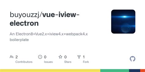 Github Buyouzzj Vue Iview Electron An Electron Vue X Iview X Webpack X Boilerplate