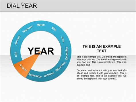 Dial Year Keynote Charts
