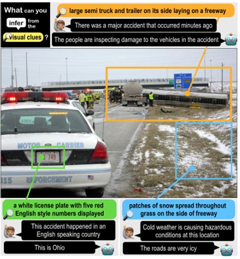 Opendatalab Datasets Eccv Eccv Md At Main Opendatalab Opendatalab Datasets Github