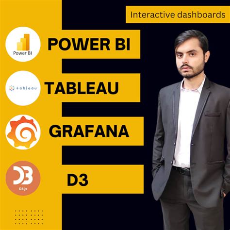 Create Data Visualizations With D Power Bi Tableau Grafana Dashboards By Haseeb Kohli Fiverr