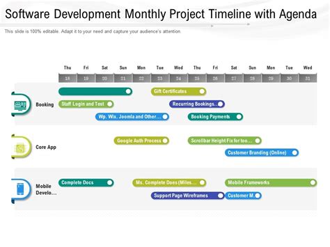 software development monthly project timeline with agenda presentation graphics presentation