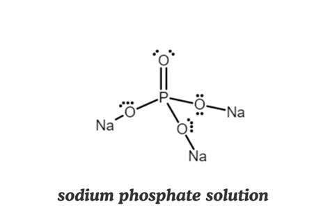 Buy Sodium Phosphate Solution