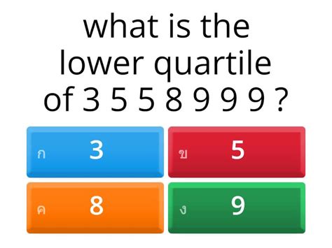 Quartile Deviation Quiz Quartile Deviation Quiz