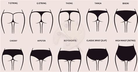 Your Underwear Shapes Reveal A Lot About Your Personality Genmice