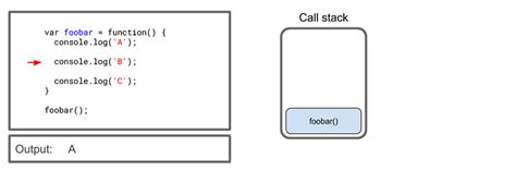 understanding the javascript concurrency model