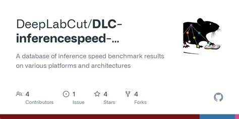 Github Deeplabcutdlc Inferencespeed Benchmark A Database Of