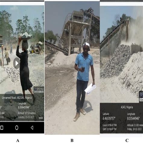 Correlation Matrix Of Particulate Matter And Meteorological Parameters Download Scientific Diagram